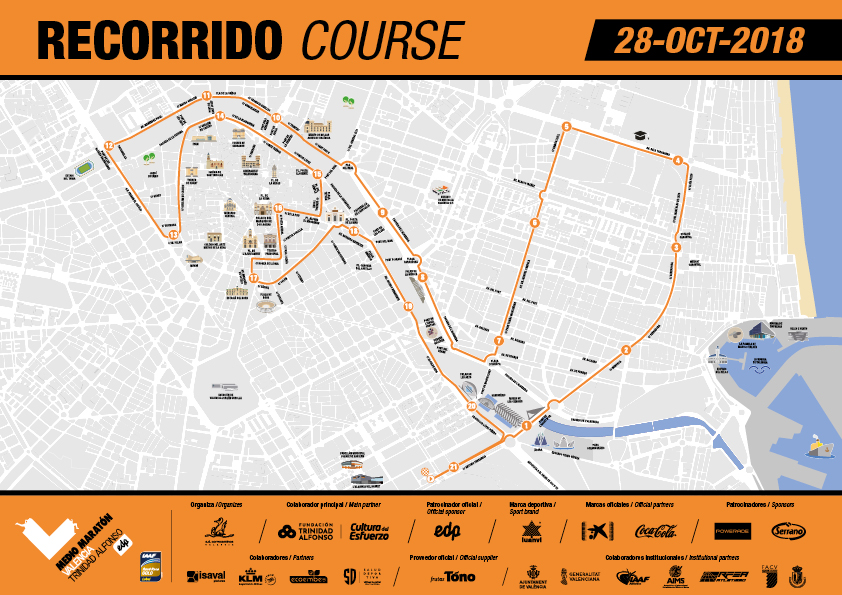 Valencia Half Marathon Trinidad Alfonso EDP presents its new circuit ...